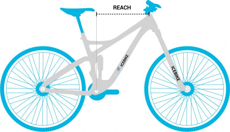 Mountain Bike Size Chart, Guide, Frame and Geometry