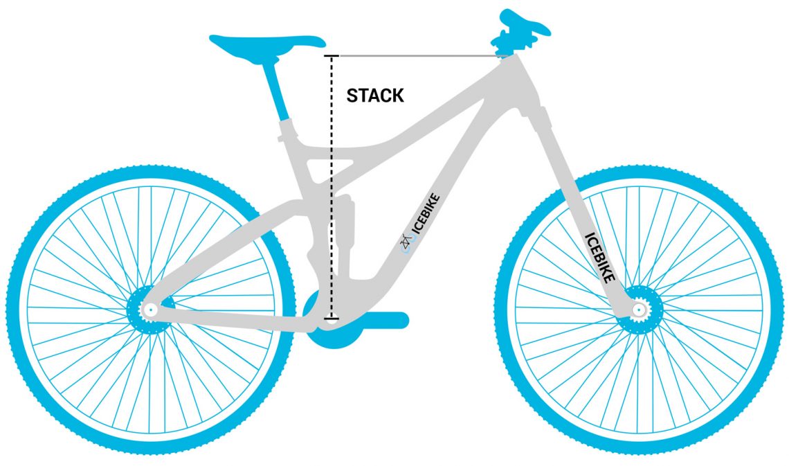 Mountain Bike Size Chart, Guide, Frame and Geometry
