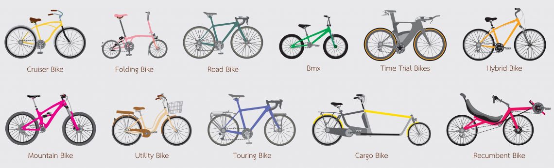 Women's Bike Size Charts -- Explained!