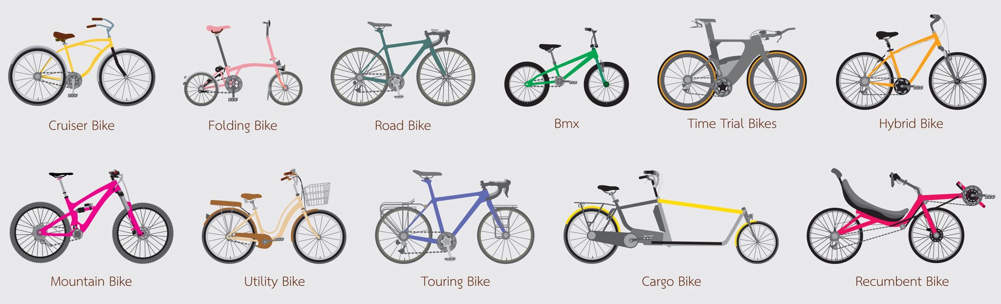 Women's Bike Size Charts -- Explained!